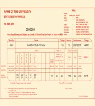 Consolidated Marksheet Meaning Format Uses Getmyuni Consolidated Marksheet Meaning Format Uses Getmyuni