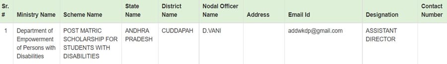 NSP Login: Recover Application ID & Password (Step by Step) - Getmyuni