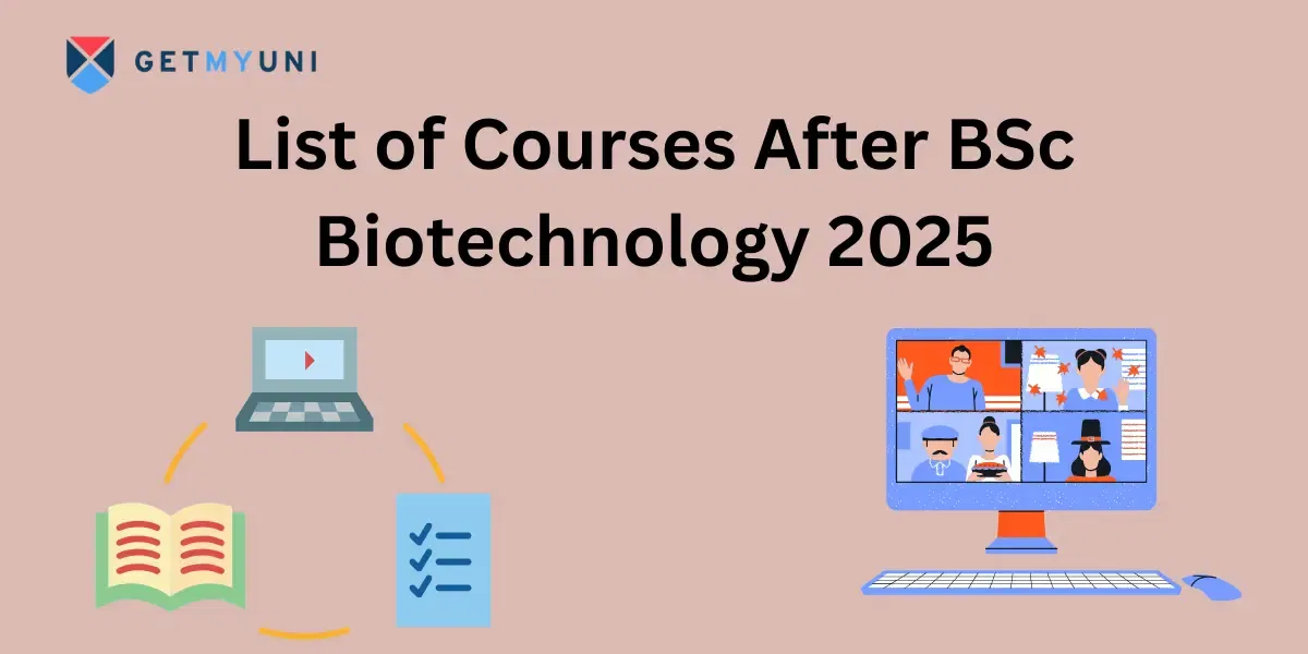 List of Courses After BSc Microbiology 2024 - Getmyuni