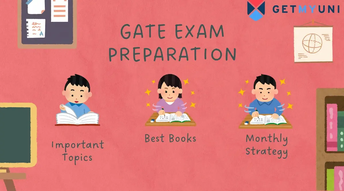 C Programming Gate Questions With Answers Download Pdf Getmyuni