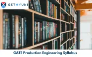 GATE 2025 Registration Exam Date Eligibility Syllabus Getmyuni GATE 2025 Registration Exam Date Eligibility Syllabus Getmyuni