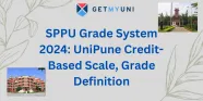 SPPU Grade System 2024 UniPune Credit Based Scale Grade Definition SPPU Grade System 2024 UniPune Credit Based Scale Grade Definition