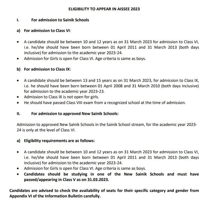 AISSEE Eligibility Criteria 2023: Qualification, Age Limit