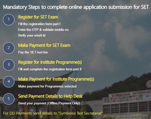 SLAT Application Form 2023 (Closed): Steps to Apply, Fees